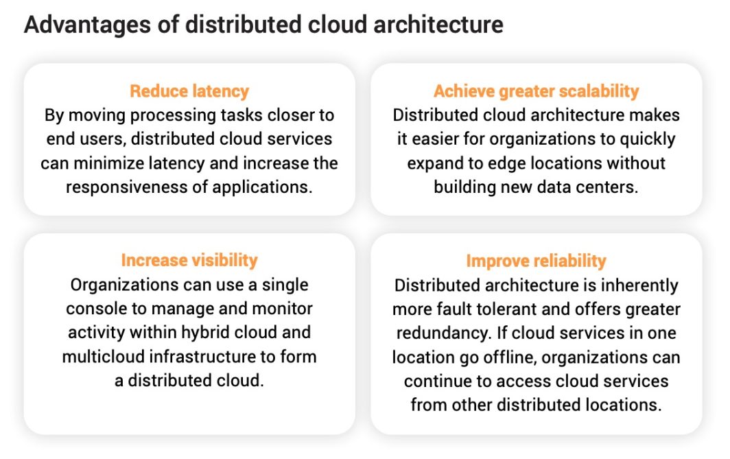 Why AI Inference is Driving the Shift from Centralized to Distributed ...